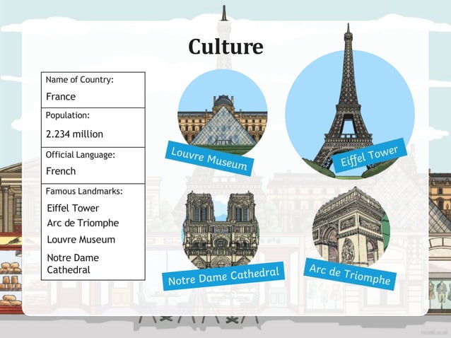 Paris-Information-Powerpoint.pptx | Europe Travel | Travel Locations