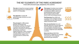 Paris agreement | PPTX