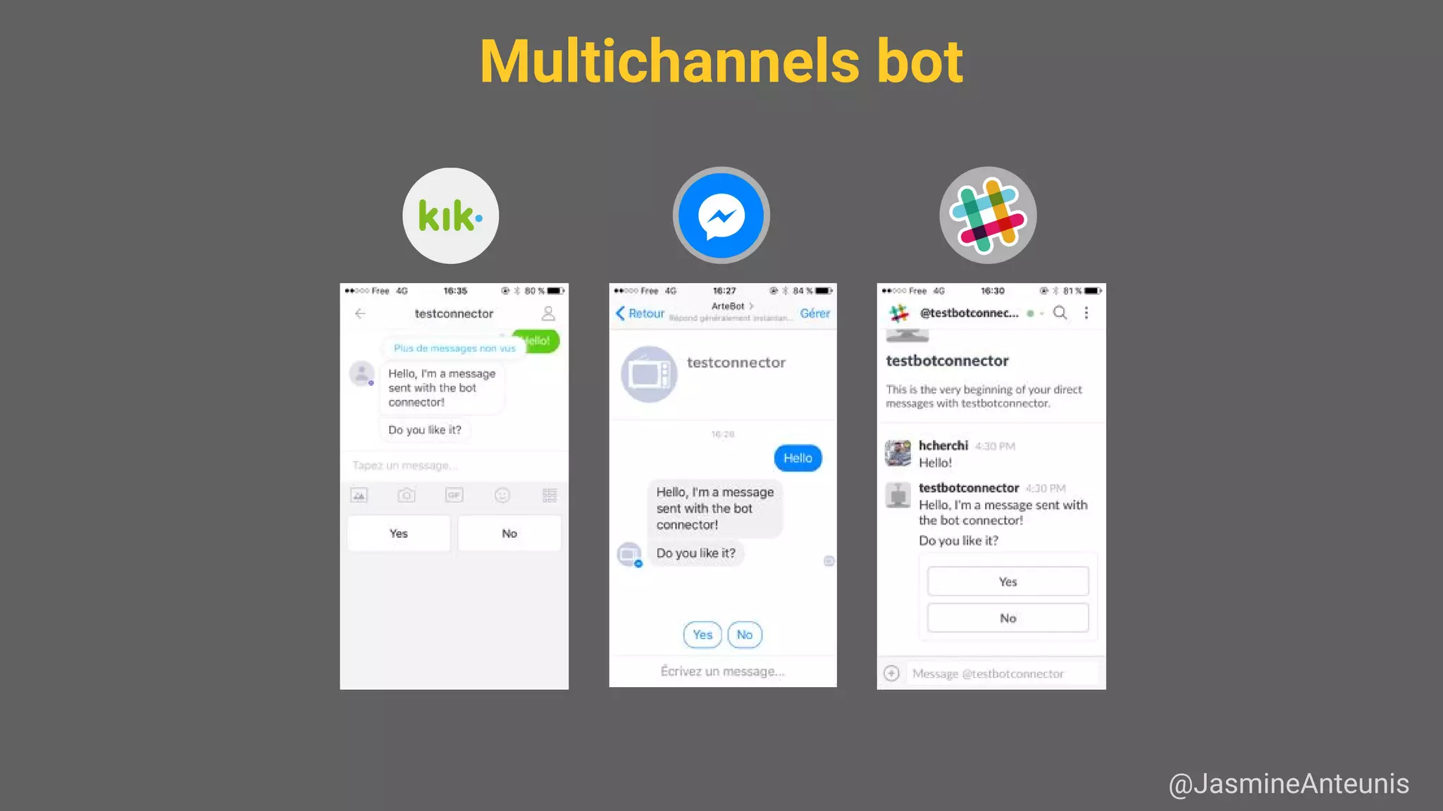 Bots & Messaging application APIs | PDF