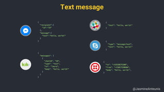 Bots & Messaging application APIs | PDF