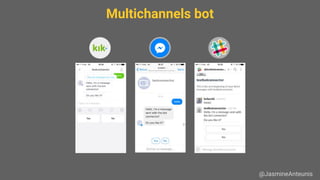Bots & Messaging application APIs | PDF