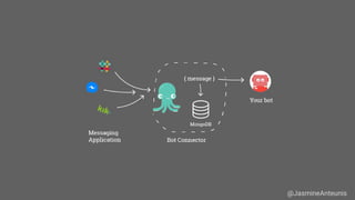 Bots & Messaging application APIs | PPT