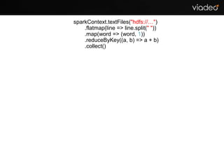 Paris Data Geek - Spark Streaming | PPT