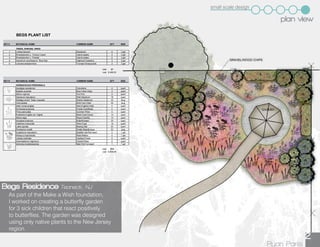 Parisi portfolio digital | PDF
