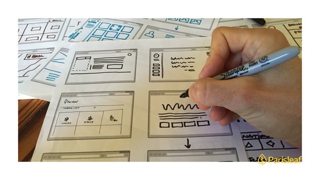 Studio Design Method by Benji Haselhurst of Parisleaf: A Branding ...
