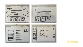 Studio Design Method by Benji Haselhurst of Parisleaf: A Branding ...