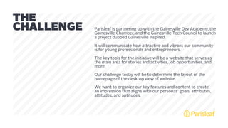 Studio Design Method by Benji Haselhurst of Parisleaf: A Branding ...