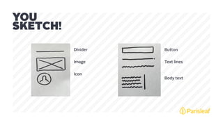 Studio Design Method by Benji Haselhurst of Parisleaf: A Branding ...