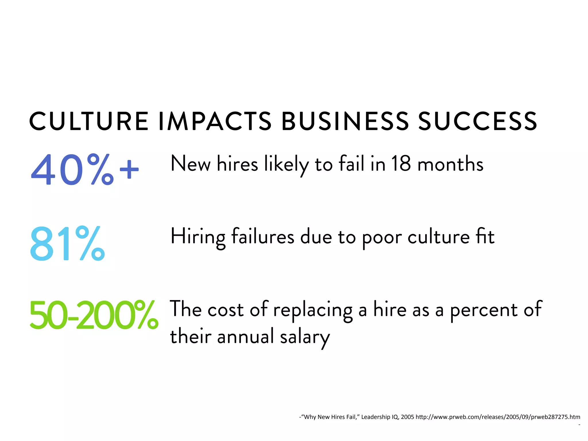 Cultural Imperatives for Leaders—June 2014 | PDF