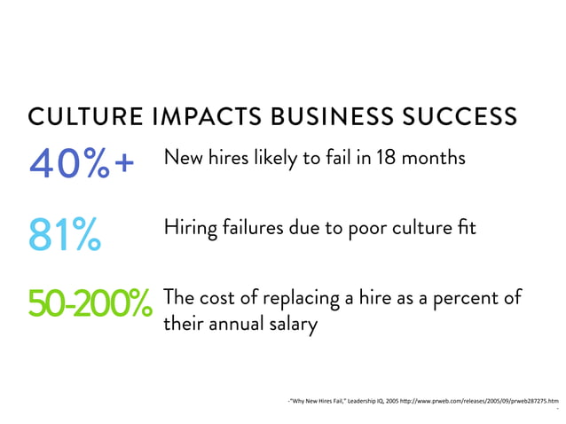 Cultural Imperatives for Leaders—June 2014 | PDF | Business | Business ...