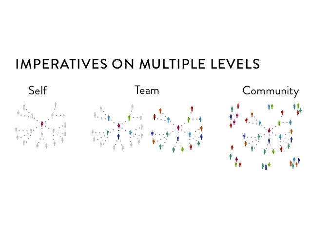 Cultural Imperatives for Leaders—June 2014