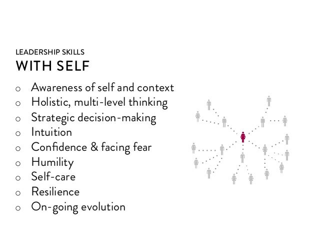 Cultural Imperatives for Leaders—June 2014