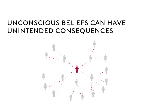 Cultural Imperatives for Leaders | PPT