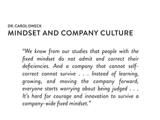 Cultural Imperatives for Leaders | PPT