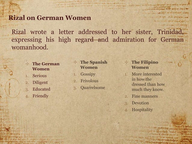 Rizal Chapter 7: Paris to Berlin | PPTX