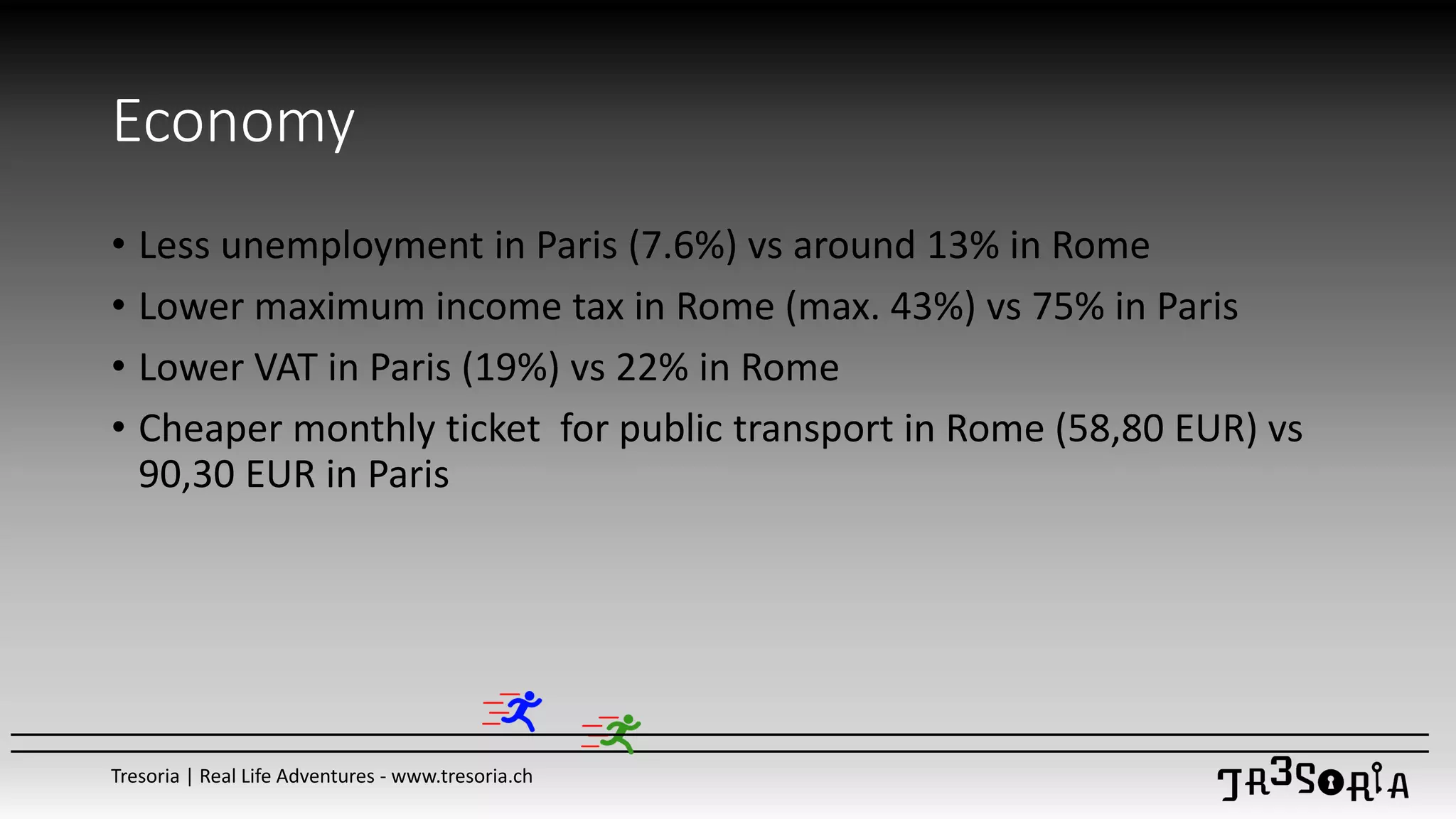 Paris vs rome tresoria | PDF