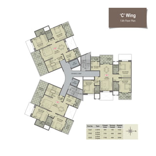 Paritosh 2 & 3 BHK at Balewadi | PDF