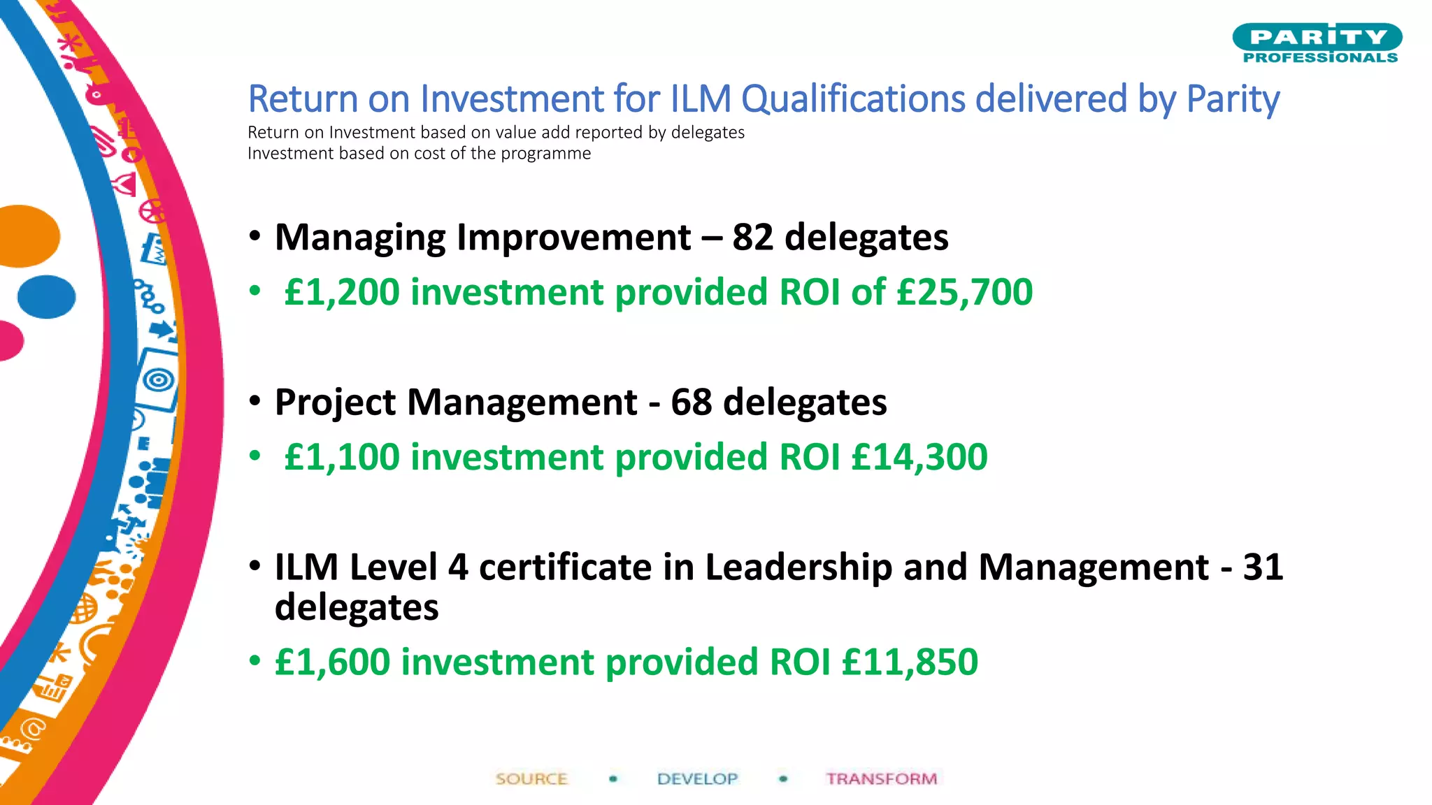 Benefits of Completing an ILM Qualification | PPT