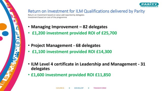 Benefits of Completing an ILM Qualification | PPT