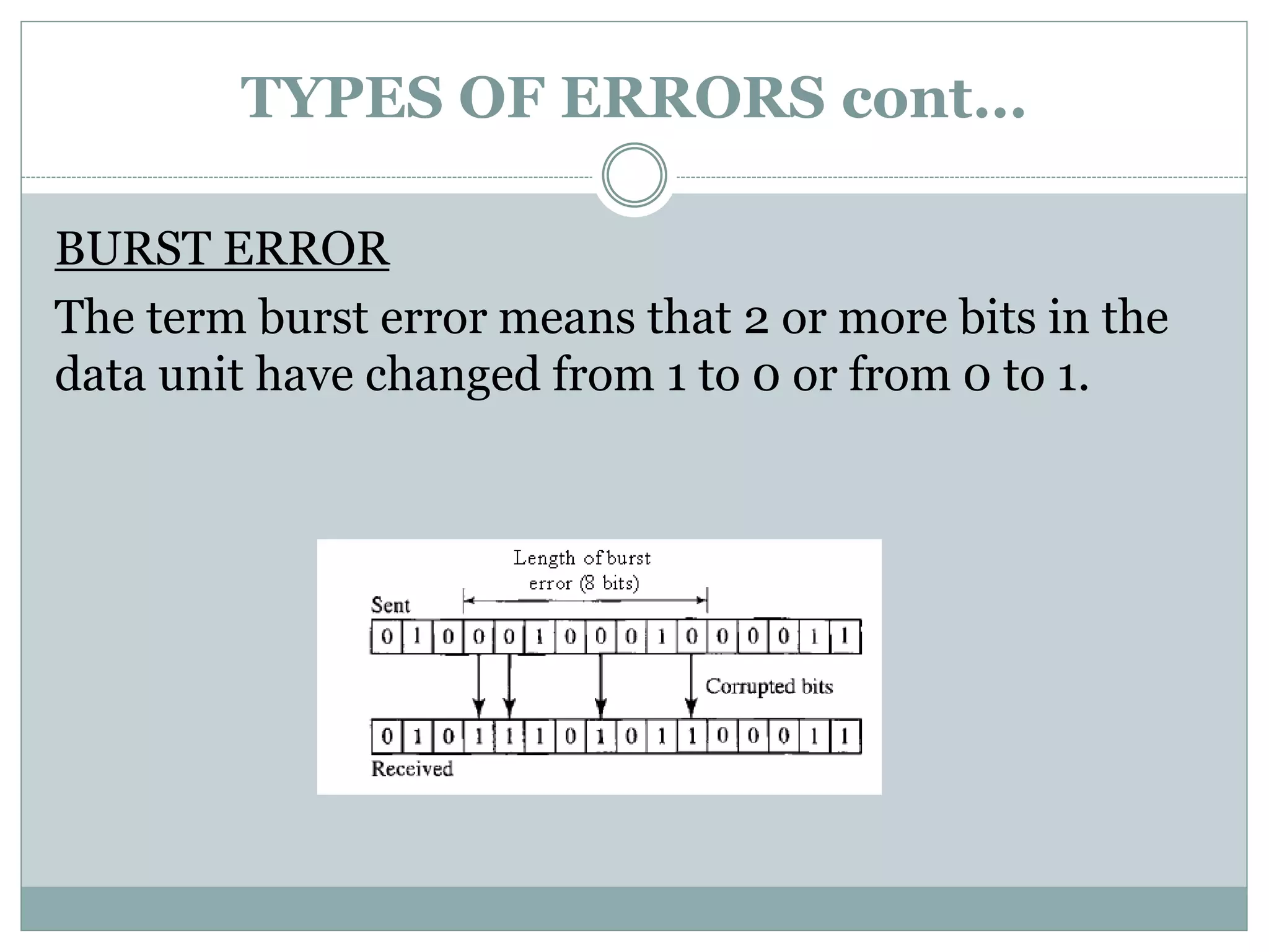 Parity check, redundancy, and errors | PPTX