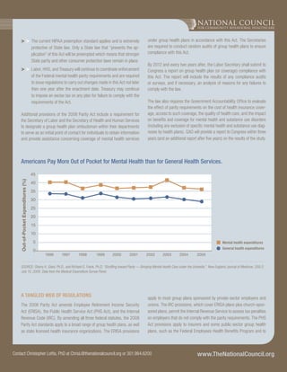 Parity fact sheet national council | PDF | Health Insurance | Insurance