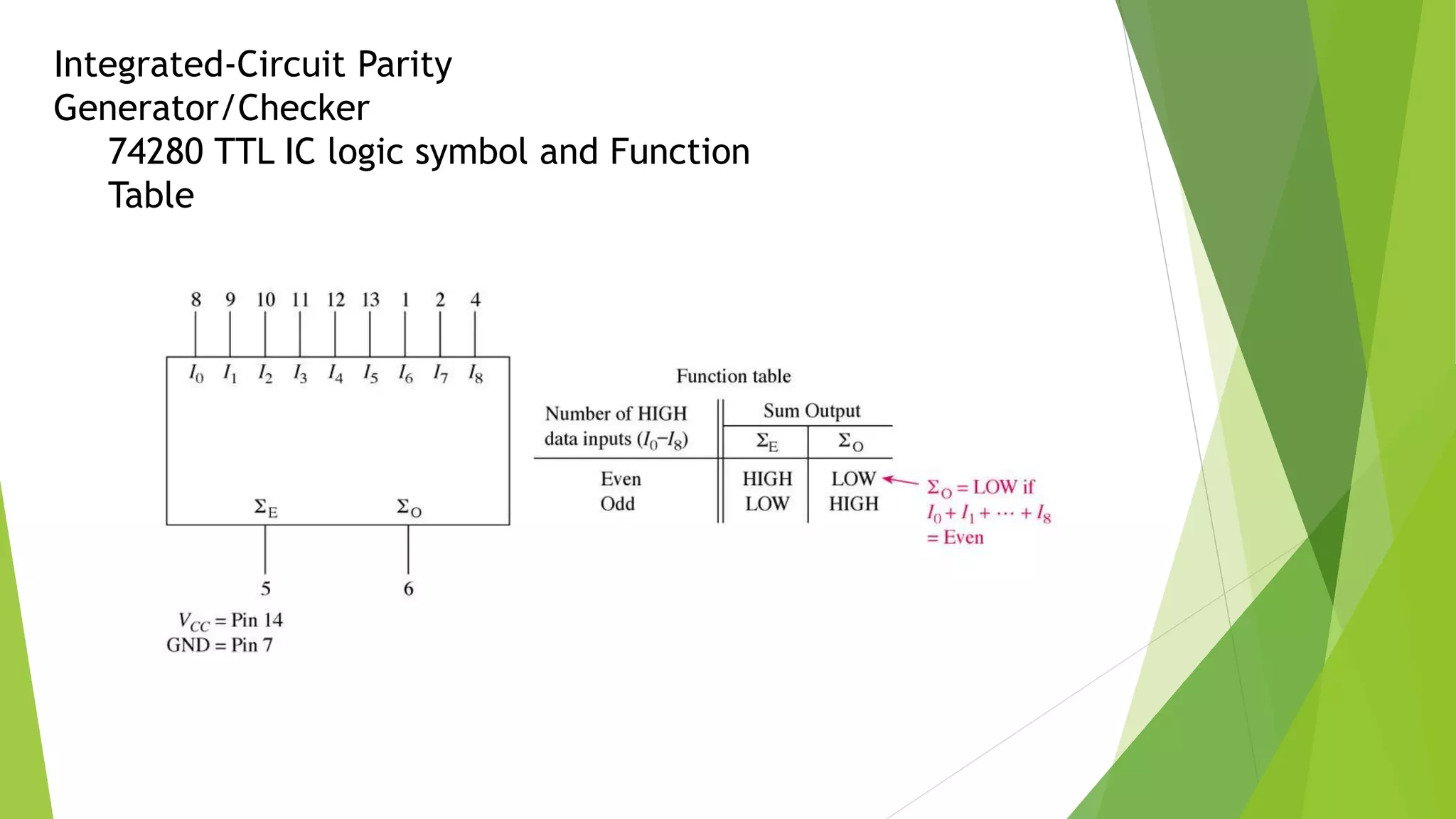 PARITY_GENERATOR_AND_CHECKER_PPT.pptx | Programming Languages | Computing