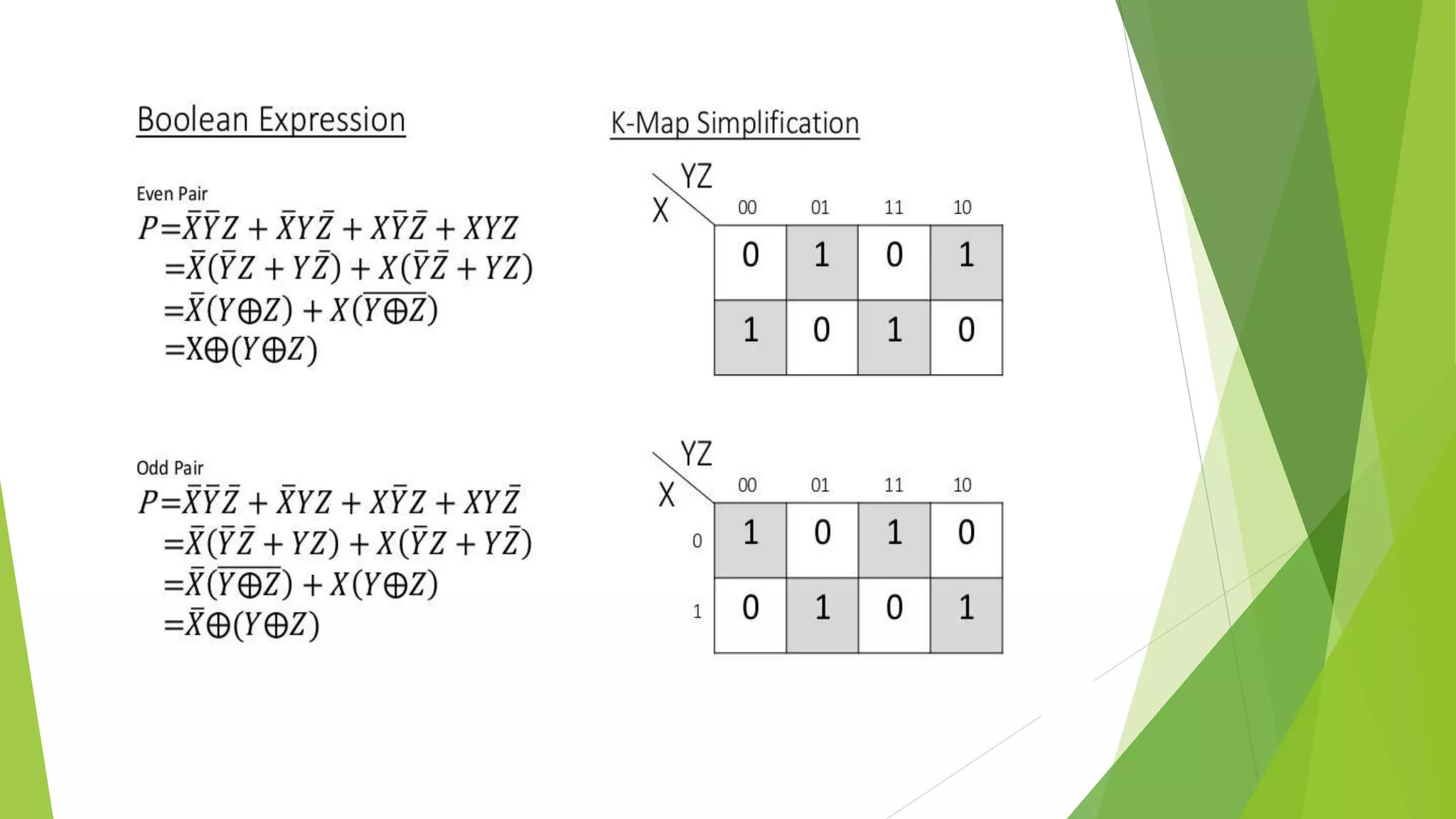PARITY_GENERATOR_AND_CHECKER_PPT.pptx