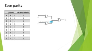 PARITY_GENERATOR_AND_CHECKER_PPT.pptx