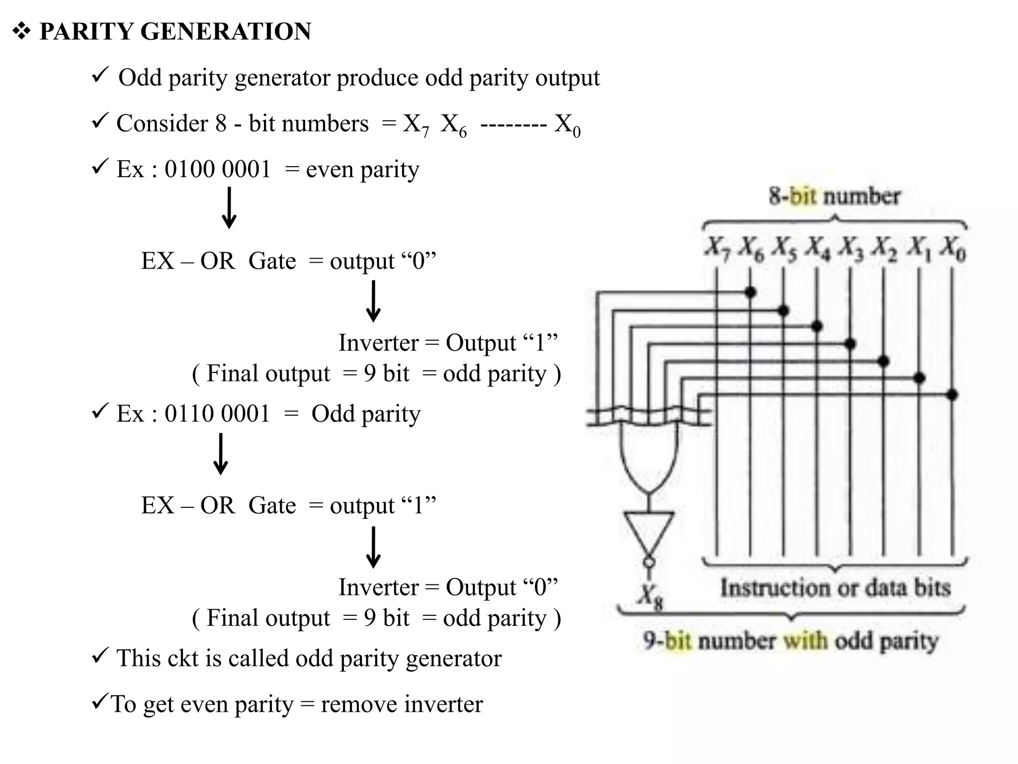 Parity generator & checker | PPTX