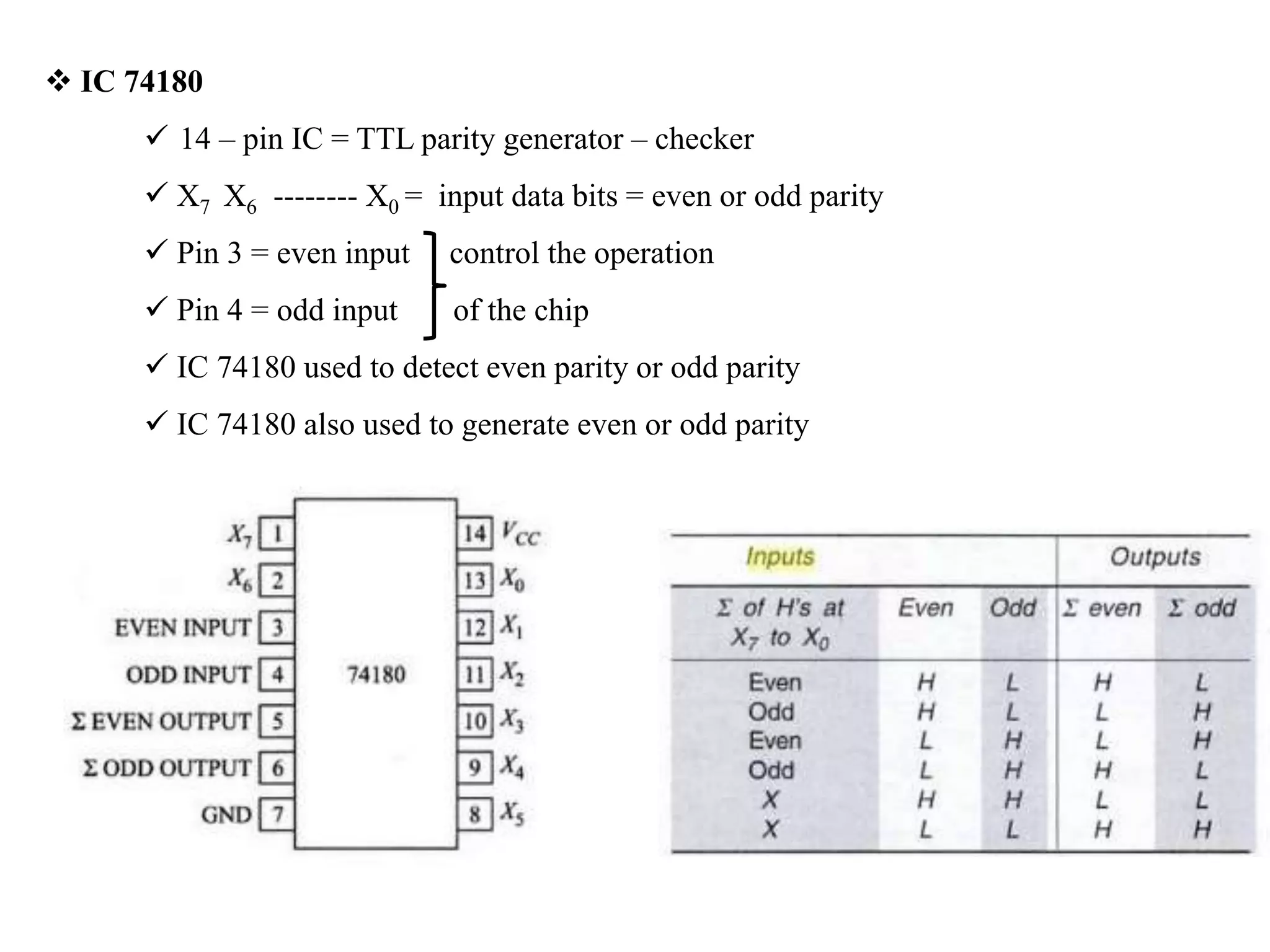 Parity generator & checker | PPTX