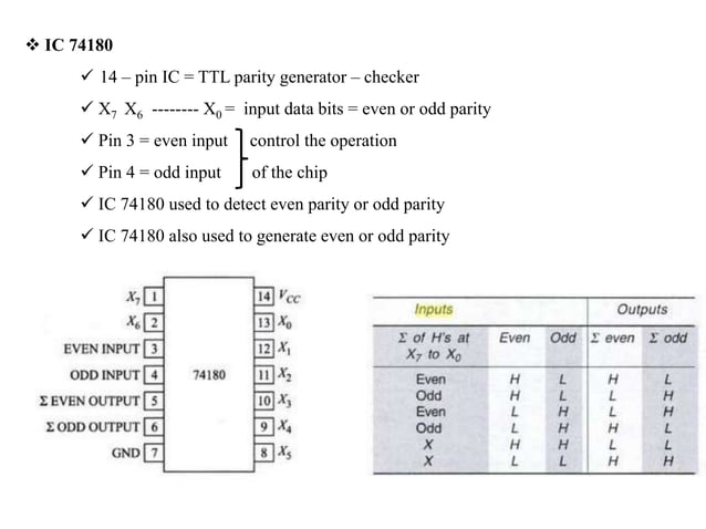 Parity generator & checker | PPTX