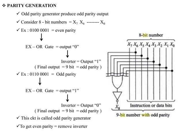 Parity generator & checker