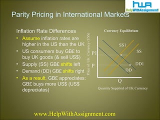 Parity Pricing by helpwithassignment.com