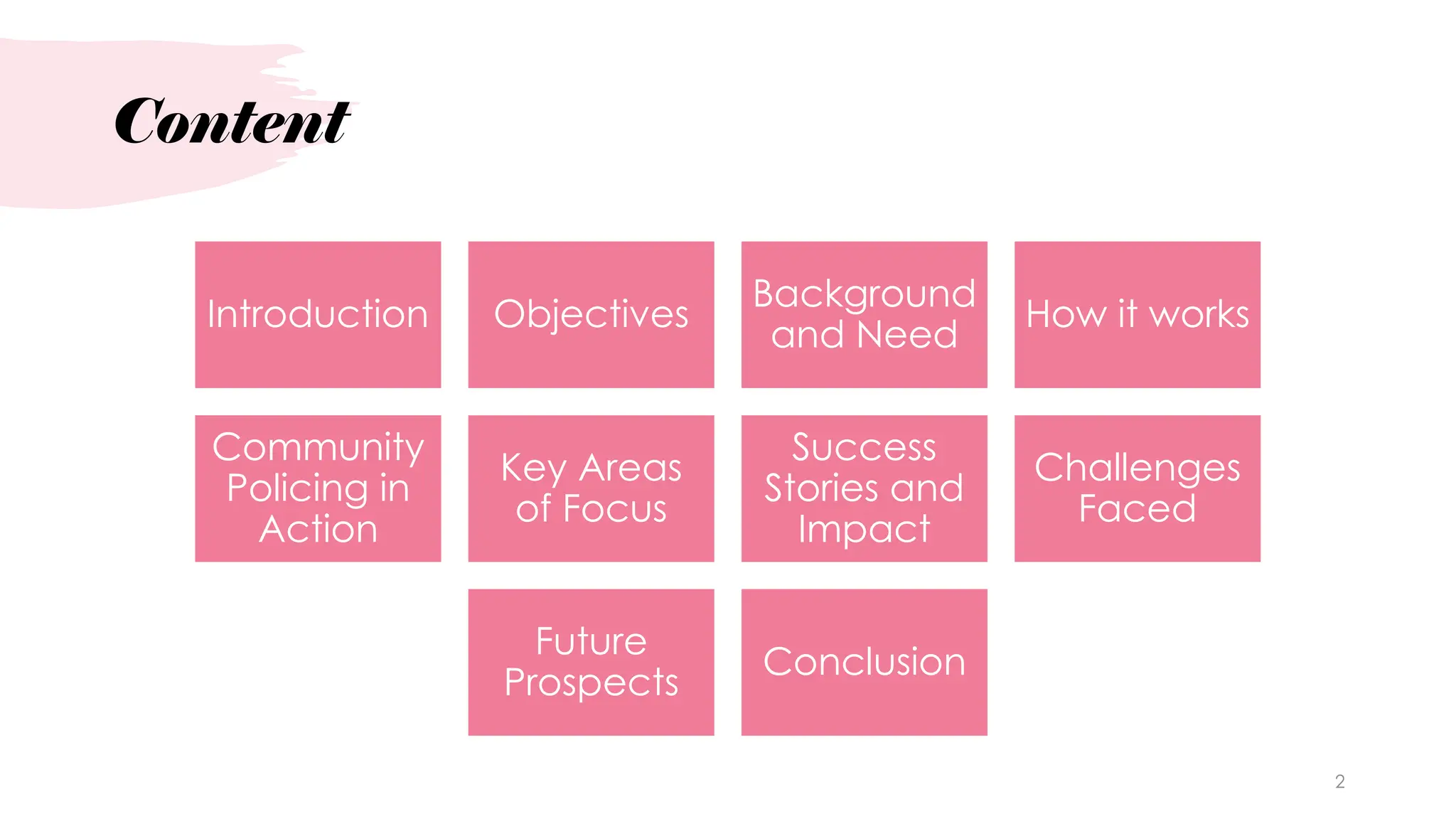 Parivar Paramarsh Kendra,Madhyapradesh pptx | PPT