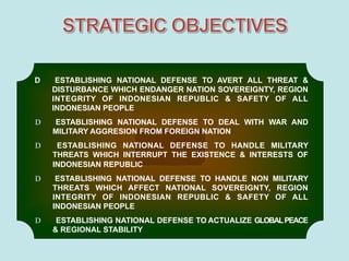 Indonesia's "Strategy, Doctrine of National Defense Posture" Whitepaper ...