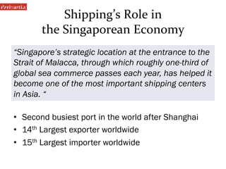 Singapore and the Warming Climate | PDF
