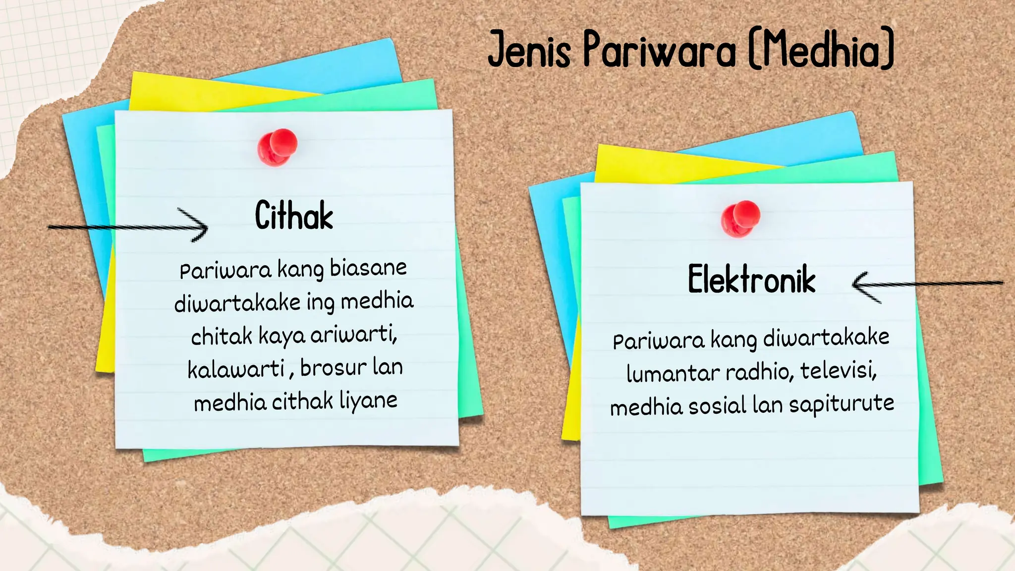 PARIWARA-IKLAN BAHASA JAWA.pptx
