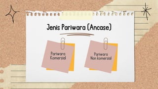 PARIWARA-IKLAN BAHASA JAWA.pptx