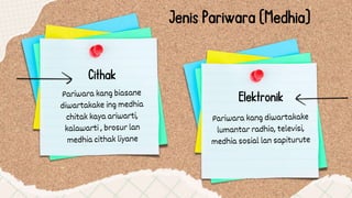 PARIWARA-IKLAN BAHASA JAWA.pptx