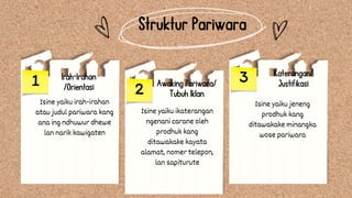 PARIWARA-IKLAN BAHASA JAWA.pptx