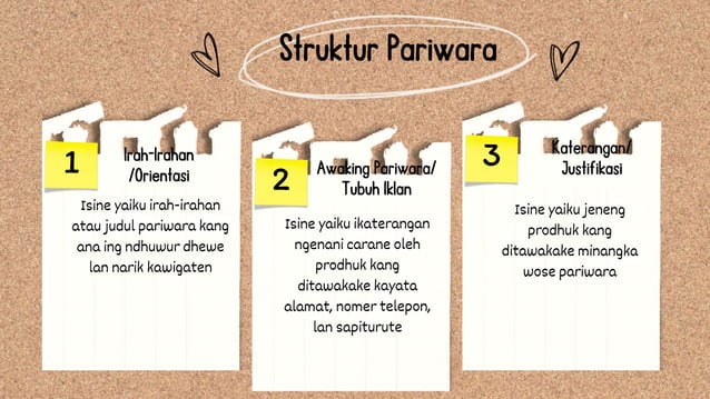 PARIWARA-IKLAN BAHASA JAWA.pptx