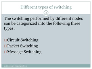 Packet Switching | PPT