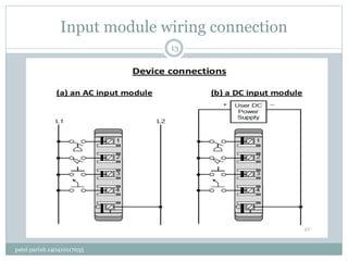 Discrete Input module block diagram and wiring in PLC | PPTX