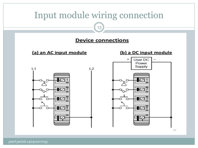 Discrete Input module block diagram and wiring in PLC | PPTX