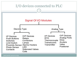 Discrete Input module block diagram and wiring in PLC | PPTX