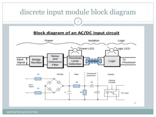 Discrete Input module block diagram and wiring in PLC | PPTX