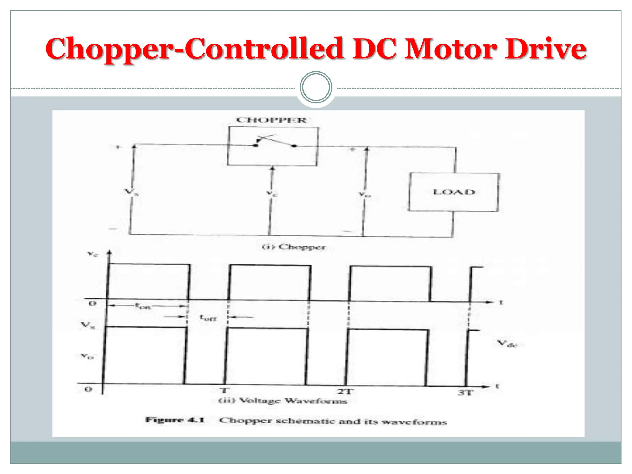 Modes of operation in the third quadrant - Power Electronics | PPT