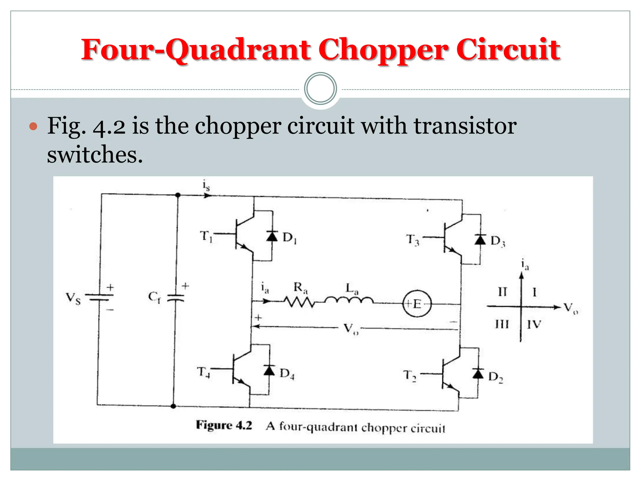 Modes of operation in the third quadrant - Power Electronics | PPT