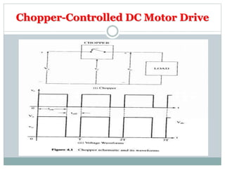 Modes of operation in the third quadrant - Power Electronics | PPTX