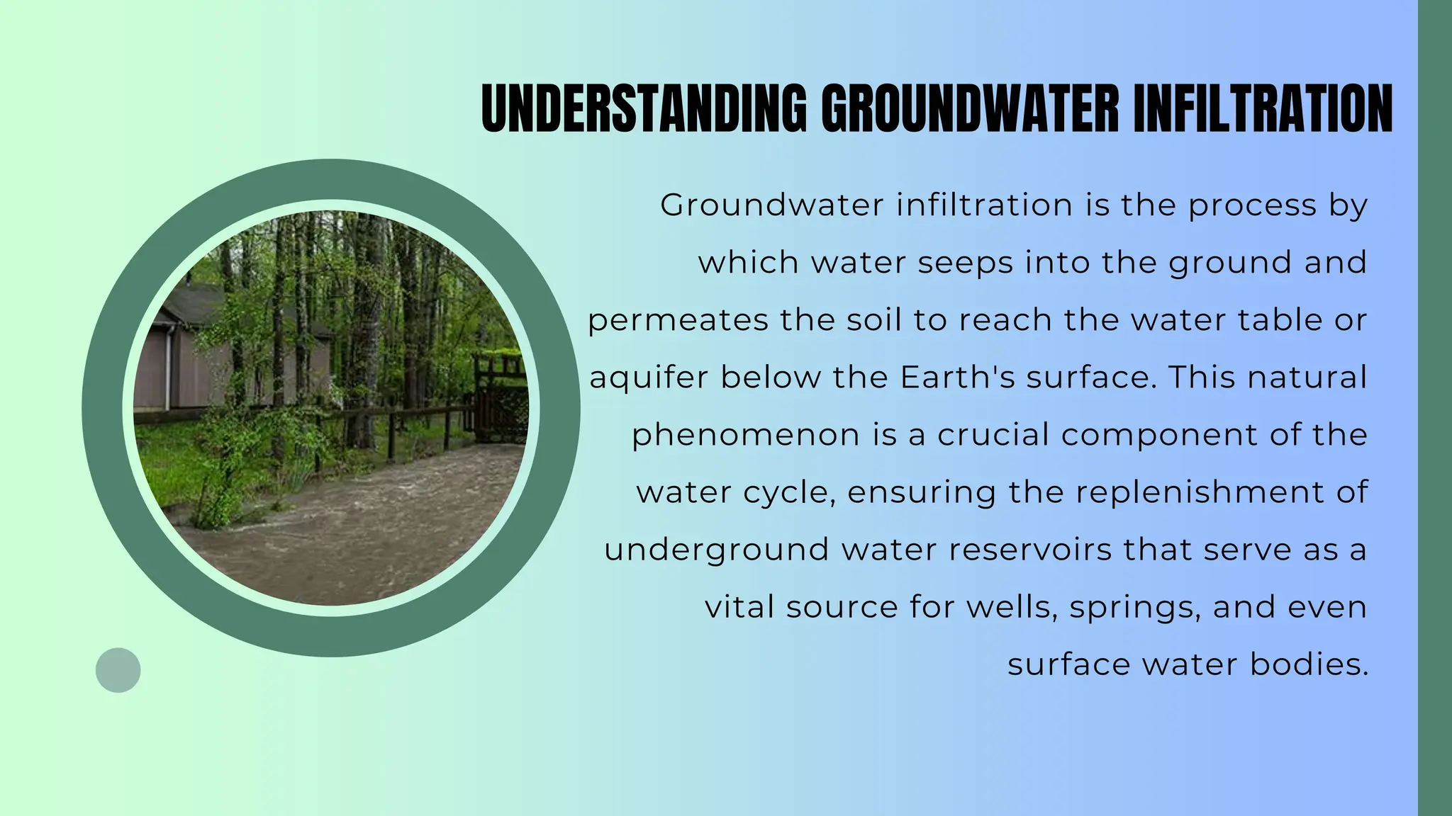 Parjana Engineering Transforming Ground Water Infiltration | PPTX